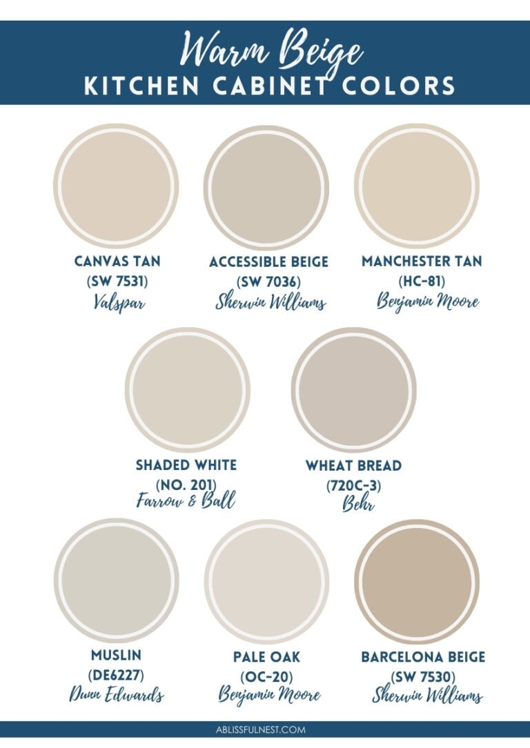 Warm Beige Kitchen Cabinets | A Blissful Nest