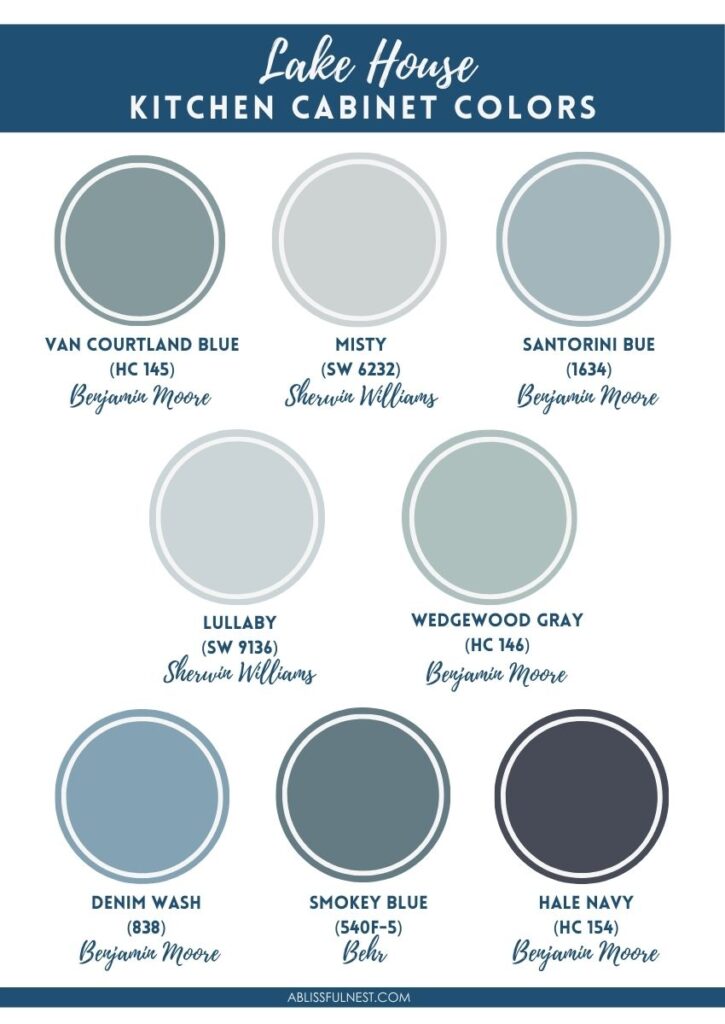 Lake House Kitchen Cabinet Colors | A Blissful Nest